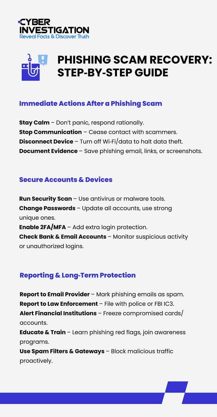 What to Do After Falling for a Phishing Scam: Steps to Take Now
